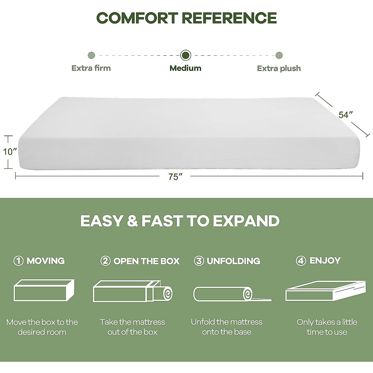 NChanmar 10 Inch Full Gel Memory Foam Mattress Pressure Relieving, Cooling Gel Foam, CertiPUR-US Certified, Bed-in-a-Box, White