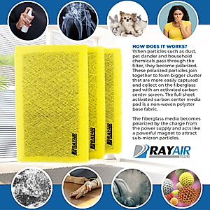 RAYAIR SUPPLY 16x20 Replacement Filter Pads Designed to Fit MicroPower Guard Air Cleaner 16x20 Refills (3 Pack) YELLOW