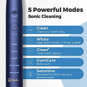 Hyslor Electric Toothbrush, Sonic Electric Toothbrush for Adults, 330 Days on Single Charge, 5 Modes & 3 Intensity Levels, Pressure Sensor, 2-Minute Timer, 30-Second Interval, Smart Memory Mode, IPX7