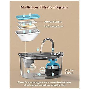 PEKTACO Cat Water Fountain - Pet Water Fountain Dog Water Dispenser Replacement Filters, 3.2L/108oz Stainless Steel Water Fountain for Cats Inside