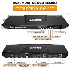 2-Port Dual Monitor KVM – HDMI + DisplayPort – 4K 60HZ – QHD 144HZ – Audio Output & USB Sharing – Multimedia & Gaming Keyboard Supported – HDK0402A1U