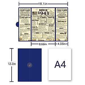 Tri-fold 80th Birthday Decorations Party Poster, Party Supplies Anniversary Decorations Birthday Gifts for Women & Men Turning 80 Years Old, 80th Anniversary Certificate Gift, Back in 1943（Blue Shell Surface）