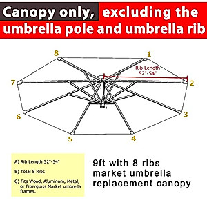 ABCCANOPY 9ft Outdoor Umbrella Replacement Top Suit 8 Ribs (Red)