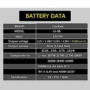 LiitoKala LII-S8 18650 Battery Charger 8+2 Bay Smart Universal Charger LCD Display for Li-ion(IMR/ICR) LiFePO4 Ni-MH/Cd AA AAA C 18650 21700 26650 18350 14500 RCR123 Batteries & 9V Batteries