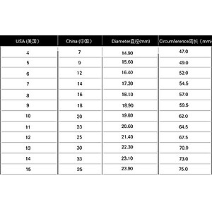 YLWJSP Masonic Freemason Rings Cross College Jewelry Biker Crusader Gifts Cross Masonic Jewelry Masonic Gifts Motor Biker Gifts (Masonic Cross13)