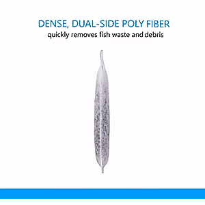 Koller Products Replacement Filter Cartridges - XS, 3-Pack, White