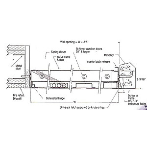 Acudor FB-5060 Non-Insulated Fire Rated Access Door 22 x 36, White