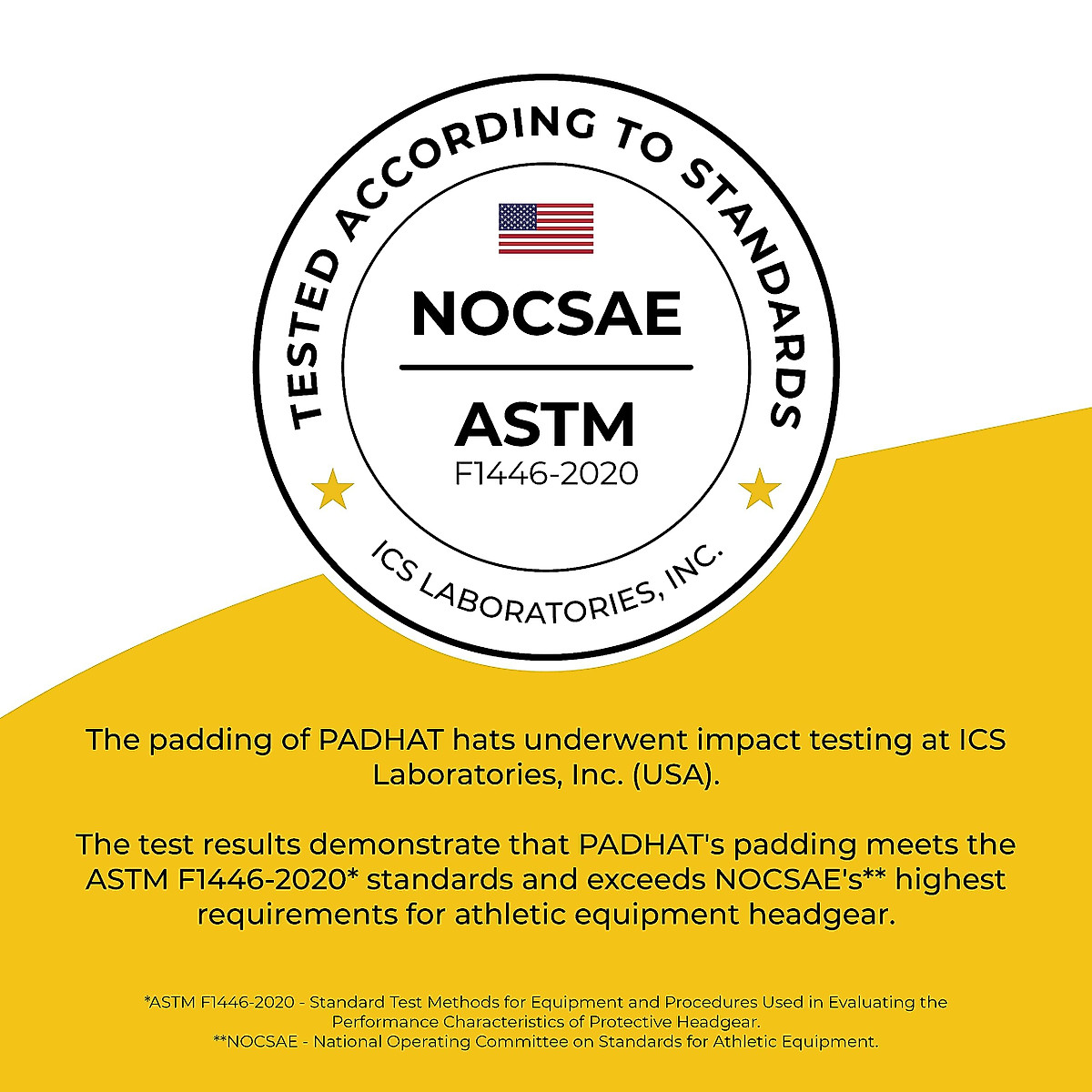 PADHAT Children Head Protective Hat Unique Self Adjusting Technology Padded Safety Baby Toddler Cap Sandy, Size L