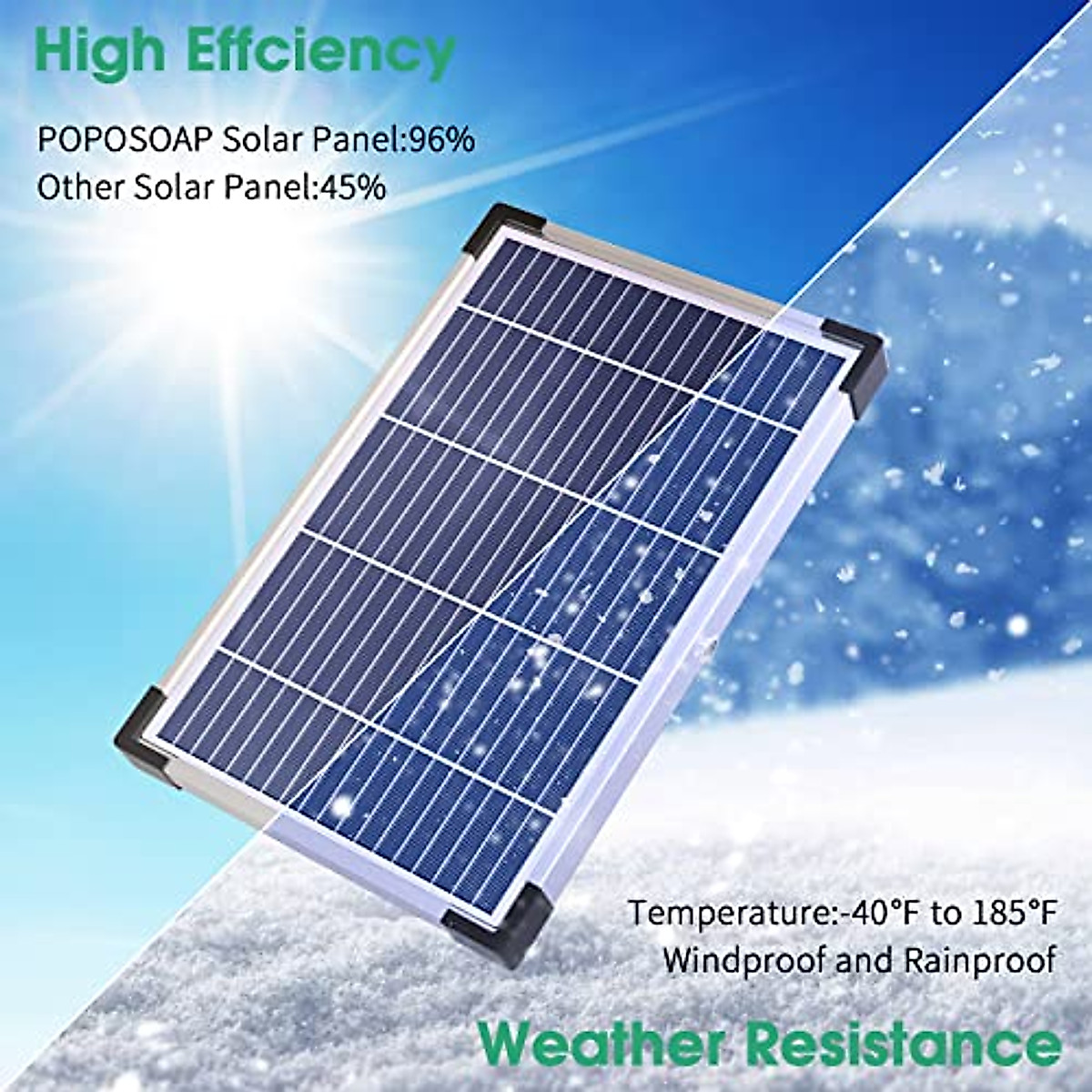 Solar Water Pump Outdoor, 12 Watt Solar Fountain Pump 360GPH+ Flow, Solar Water Fountain Kit with 7 Water Styles for Garden Pond Pool Waterfall Hydroponics Bird Bath