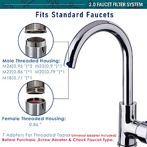 Tylola LongLasting Bathroom Sink Faucet Water Filter .Removes 99% Chlorine Heavy Metals. Hard Water Softener. Kitchen Purifier. Relieve Dry, Rough&Itchy Skin, Suitable for Sensitive Skin.TWF 2.0.