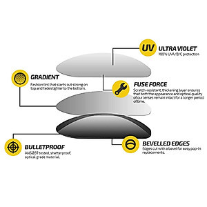 Fuse Lenses Compatible with Tom Ford Flynn TF291