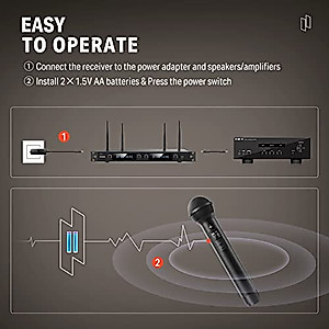 Donner Wireless Microphone System, UHF Wireless Microphone Set with 4 Handheld Dynamic Microphones, Adjustable Frequency, 328 ft Long Range, Perfect for Party/Wedding/Speech/Church/Stage/Karaoke/DJ