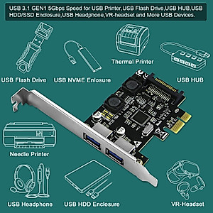 LinksTek 2-Ports PCIE USB 3.0 (USB 3.1 GEN1) 5Gbps Expansion Card for Desktop PCs, 2X 5Gbps USB-A Ports, Built in Smart Power Distribution Technology, No Need Extra Power Supply (PCIE-U302A)