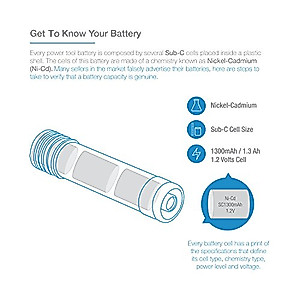 ExpertPower 3.6v 1300mAh NiCd Battery for Black & Decker VP100, VP110, VP130, VP143 151995-03 383900-03 387854-00 Sears Craftsman 00911271000 11271 900.112710 (2 Batteries + 1 Charger)