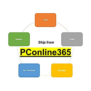 2021 Newest HP Envy x360 2-in-1 Flip Laptop, 15.6 Full HD Touchscreen, AMD Ryzen 7 5700U 8-Core, 32GB RAM, 1TB PCIe NVMe SSD, Backlit Keyboard, Webcam, Wi-Fi, Bluetooth, Windows 10 Home (Renewed)