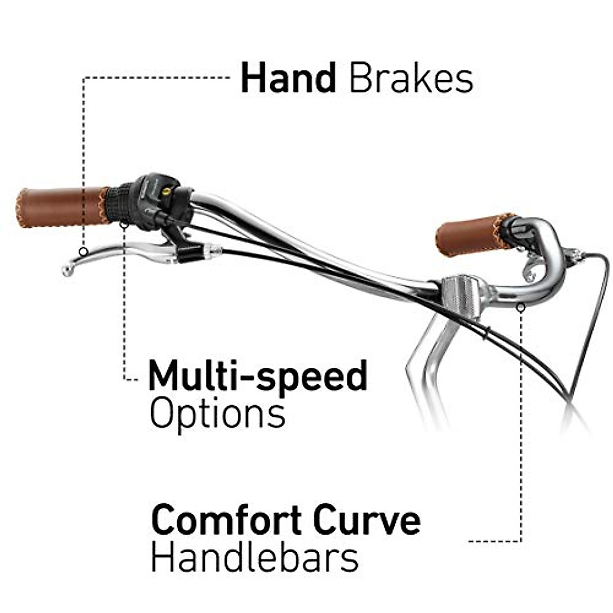 sixthreezero EVRYjourney Steel Women's Step-Through Touring Hybrid Bike, 1/3/7/21 Speed 26" Bicycle, Multiple Colors