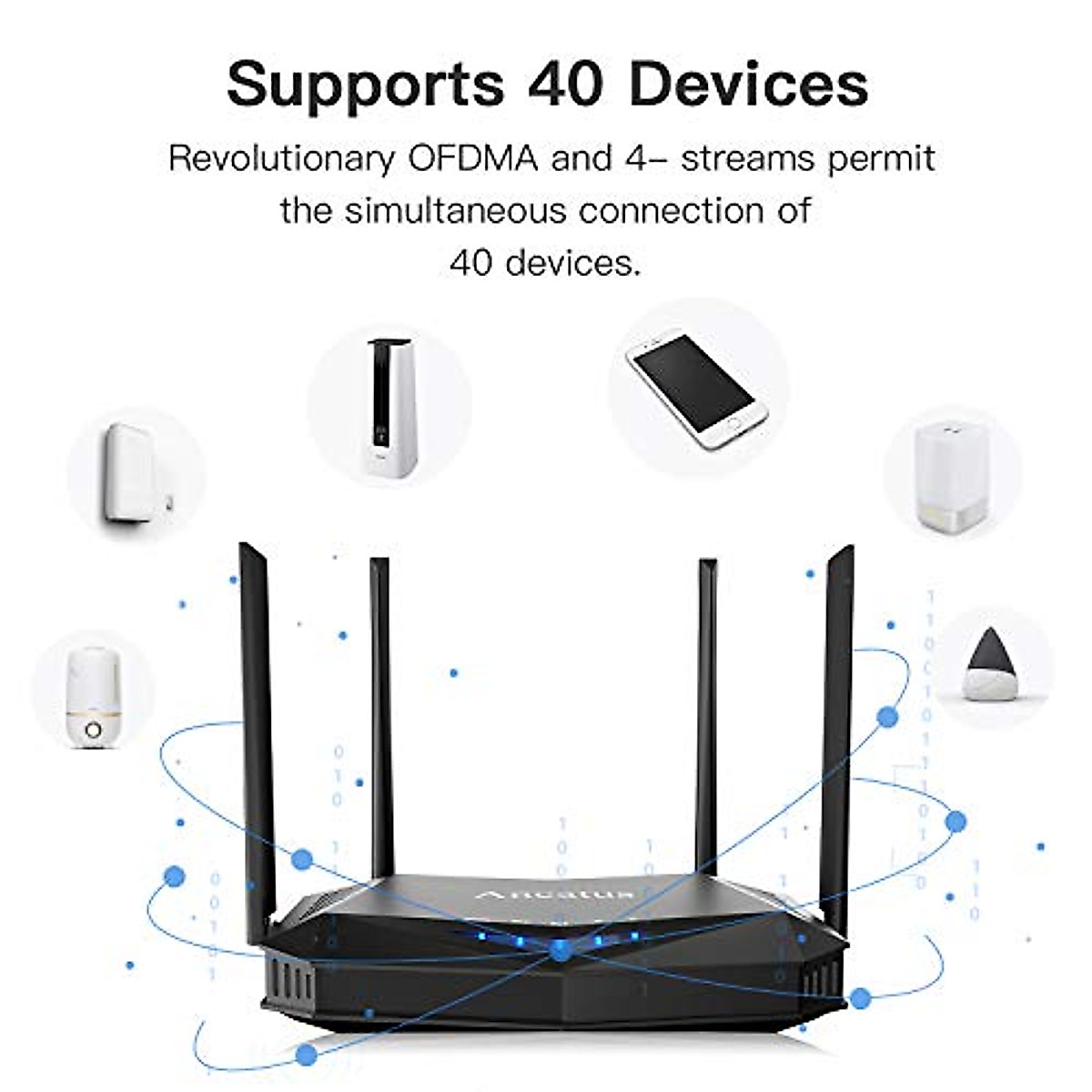 Ancatus-WiFi 6 Router AX1800, 1.8Gbps Speed, Gigabit, Ethernet, MU-MIMO, OFDMA, 802.11ax, Dual Band, WPA3, Firewall, Ipv6, Covers 2100 sq.ft, Connects 40+Devices