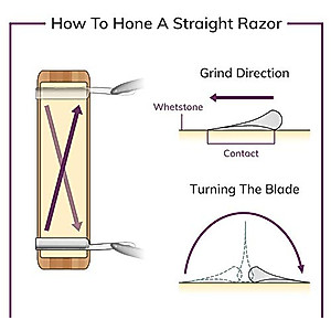 Straight Razor SHAVE READY-Shaving Knife Sharp, Steel Cutthroat Straight Edge Blade Vintage Wenge Wood Handle Classic Barber Approved