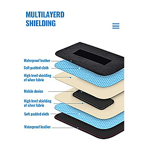 LANPARD Faraday Bag for Phones and Car Keys, 2 Pack RFID Signal Blocking Bag, Carbon Fiber Material Shielding Case for Cell Phone Privacy Protection & Key Fob, Anti-Tracking Anti-Hacking Case Blocker