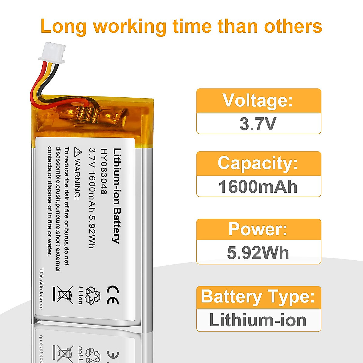 Abeden Replacement Battery Compatible with Infant Optics DXR-8 Video Monitor Unit Battery Sp 803048 3.7V 1600mAh Lithium-ion Rechargeable Battery(2 Pack)
