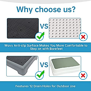 StrongTek One Step Stool for Adults and Elderly, Plastic Stair Riser with Non-Slip Surface and Feet, Portable for Shower, Bathtub, Car, Outdoor, Mobility Step Platform 350 lbs Capacity