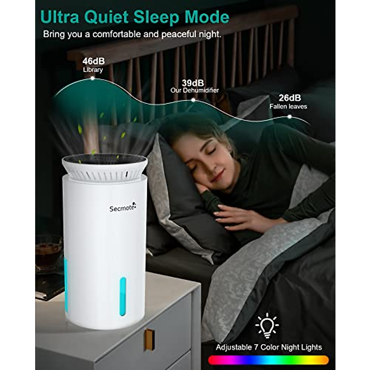 Dehumidifiers, Secmote Dehumidifiers for Home (560 Sq.ft), 63oz Ultra Quiet Portable Dehumidifier, Auto-off Small Dehumidifier with 7 Color Lights 2 Speed Modes for Basements Bedroom Closet Bathroom