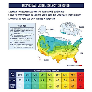 GE APPLIANCES 3.5 kW 120v Tankless Water Heater | Electric Water Heater with Digital Temperature Control | 3500 Watts | 0.7 Gallons per Minute, Diamond Gray (GE04SNLPDG)