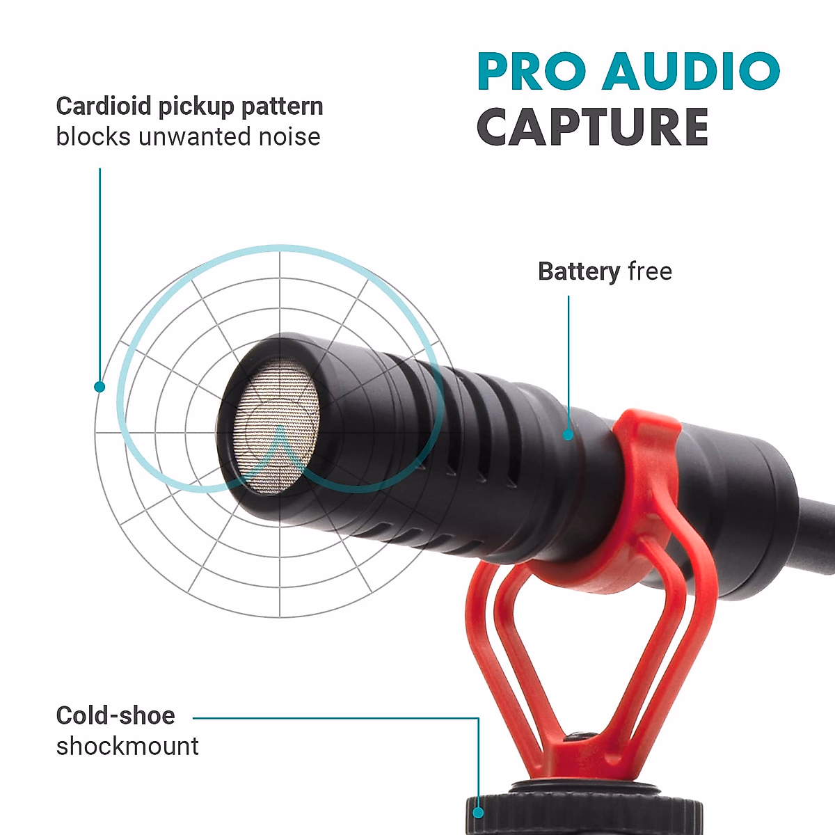 Movo Tablet Vlogging Kit for iPad - iPad Vlogging Kit with Tablet Holder, Compact Tripod, Microphone, LED Light, Cold Shoe Extension - YouTube Starter Kit with iPad Tripod Mount for Video Recording