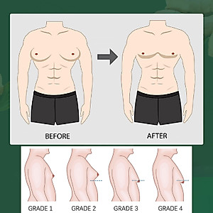 MQSHUHENMY SoliPac Gynecomastia Tightening Ginger Cream, Ginger Cream for Adults, Skin Tightening Cream, Tummy Tightening Cream (3Pcs)