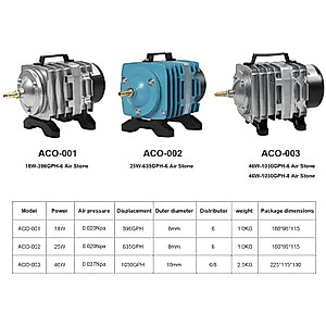 SUNWEN Commercial Air Pump 18W 396GPH 6 Valve Manifold for Aquarium, Fish Tank, Fountain, Pond & Hydroponics