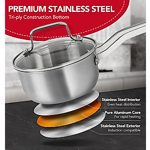 MICHELANGELO Stainless Steel Pot Set - 1QT & 2QT & 3QT Stainless Steel Sauce Pan with Lid, Induction Saucepan Set, Small Pots for Cooking - 6 Pcs