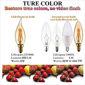 LiteHistory Dimmable 4W 2200K Amber CA10 led Bulb E12 Candelabra led 250lm, Warm White, 40W Flame tip 6Pack