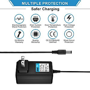 PwrON 12V Ac Dc Adapter Compatible with Bose SoundLink-Mini Bluetooth Speaker (1st Gen ONLY) 359037-1300 371071-0011 PSA10F-120 413295; Bose-SoundDock-XT Speaker 626209-1300 626209-1900 Power Supply