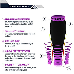 NEWZILL Calf Compression Sleeve for Men & Women | Footless Compression Socks for Shin Splint Relief, Varicose Veins | Leg Sleeve for Running, Travel, Nursing, Work, Fitness (XXL i-Black/Purple 1Pair)