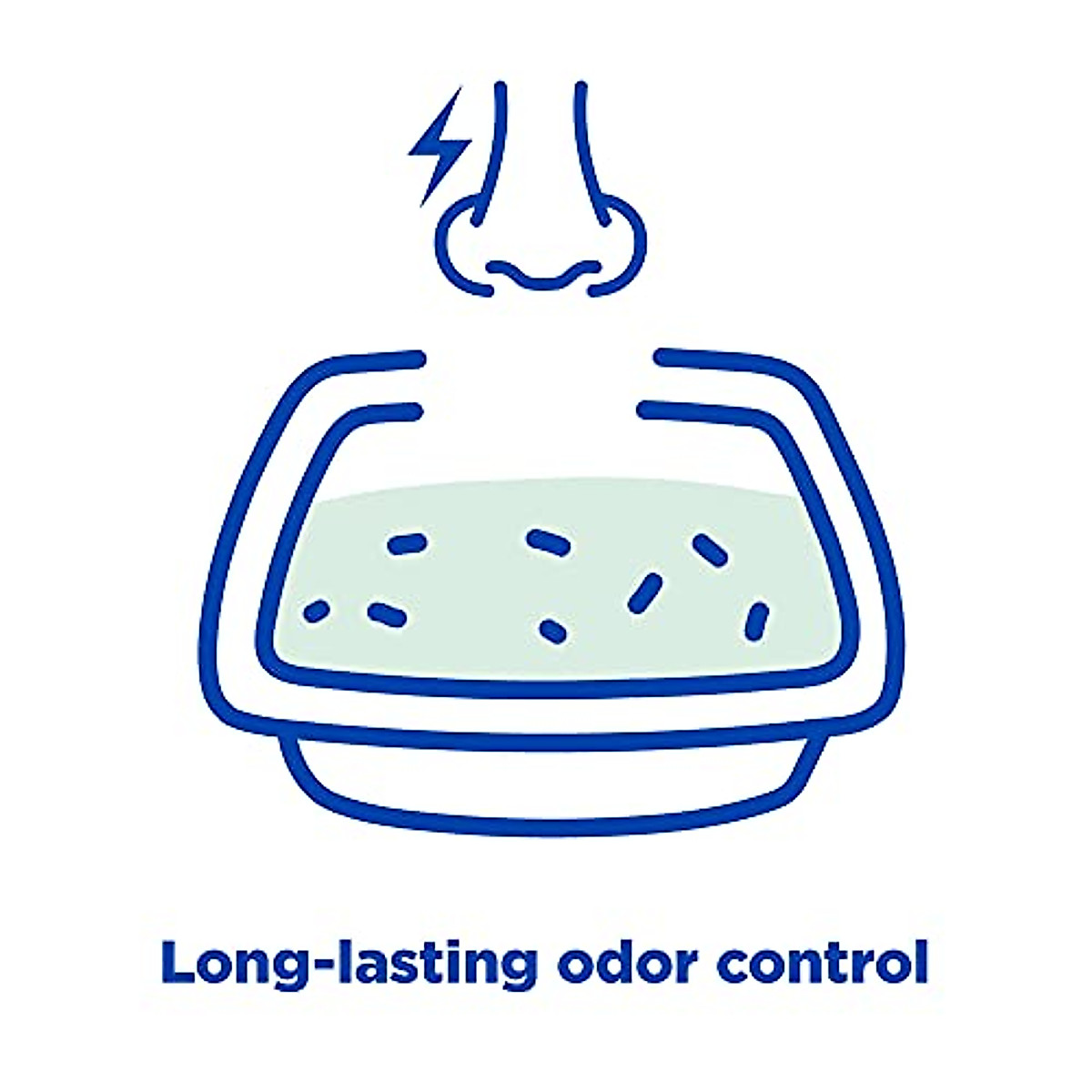 Arm & Hammer Arm Hammer Ultra Last Unscented Clumping Cat Litter, MultiCat 18lb, Pet Friendly with Baking Soda