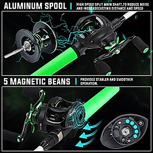 Sougayilang Fishing Rod and Reel Combo, Medium Fishing Pole with Casting Reel, Baitcaster Combo, SuperPolymer Handle-Green-6ft with Left Handle Reel