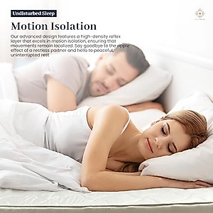 Aylas Furniture Full Size Mattress 8 Inch Full Size Foam Mattress High Density Reflex Support Layer & Visco-Elastic Comfort Foam & Premium Polyester Cover Eco-Friendly Breathable Firm Full Mattress