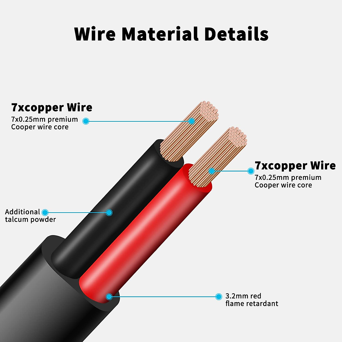 DaFuRui 5Pcs Male to Female DC Extension Cable 3.3ft/1Meter, 5.5mm x 2.1mm Extension Cord DC Plugs Extension Cable 12V Led Extension Cable for CCTV Security Camera and 5~24VDC LED Light Strips