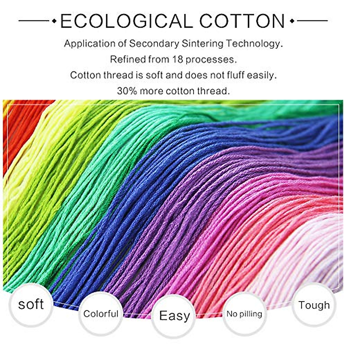 Joy Sunday Cross Stitch Kits 14CT Stamped Sacred Heart 1 13.4"x18.5" or 34cmx47cm Easy Patterns Embroidery for Girls Crafts DMC Cross-Stitch Supplies Needlework Figure Series