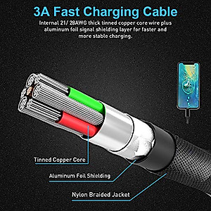 Apple MFi Certified 26FT/8M Lightning Cable - Fast Charging for iPhone 12/11/Pro/X/Xs Max/XR/8 Plus/7 Plus/6s & More - Black