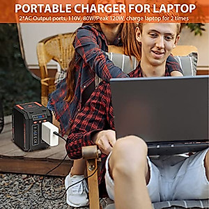 Portable Power Station, 88.8Wh Small Generator Super Quiet Backup Lithium Battery with 110V/80W AC Outlet DC USB QC3.0, Camping Light for Airplane Home CPAP Emergency Power Outage Laptop Phone Solar