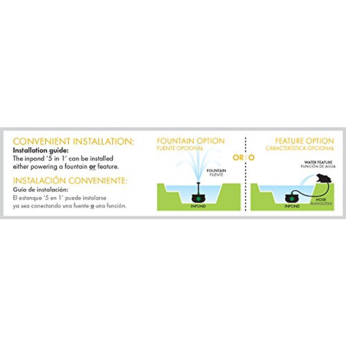 Pennington Aquagarden , Inpond 5 in 1, Pond & Water Pump, Filter, UV Clarifier, LED Spotlight and Fountain , All in One solution for a Clean, Clear and Beautiful pond , For Ponds up to 200 Gallons