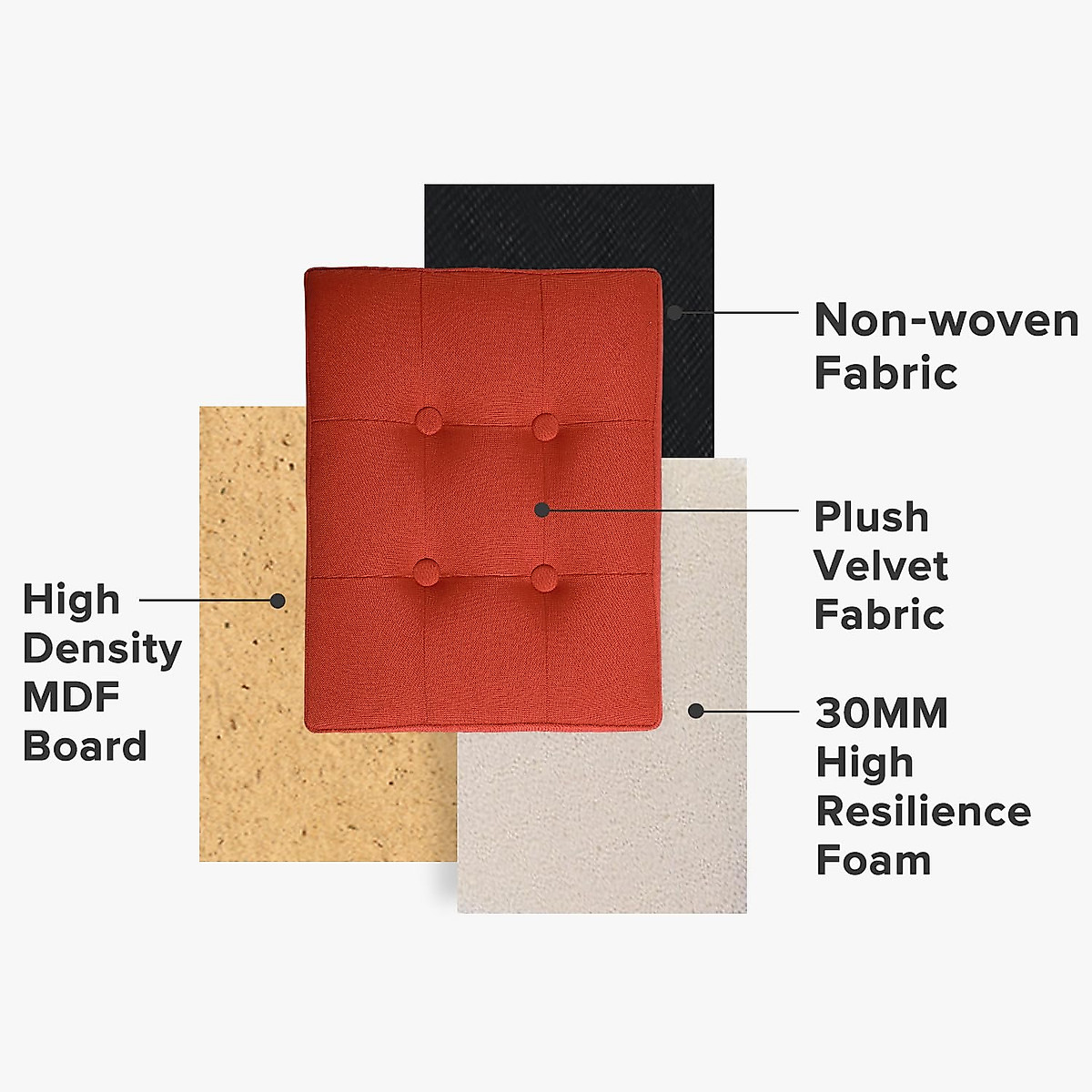 LINMAGCO Storage Ottoman Folding Foot Stool Ottoman Foot Rest with Side Pocket Modern Ottoman with Storage Short Sofa Stool Linen Cloth 17x13x13(Orange)