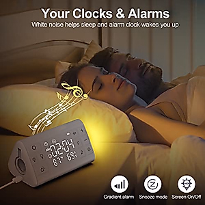 Greengines White Noise Machine with 35 High Fidelity Soothing Sounds, Sleep Sound Machine with 7 Colors Night Lights for Sleeping, Built-in Alarm Clock,Temperature and Humidity for Baby, Adults