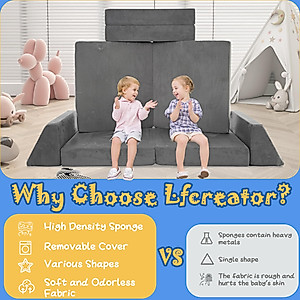 LFCREATOR Modular Kids Couch Sofa,Kids Sofa Couch for Toddler and Baby Playroom/Bedroom, Toddler & Baby Couch for Play & Lounging,Ideal for Boys & Girls. Model