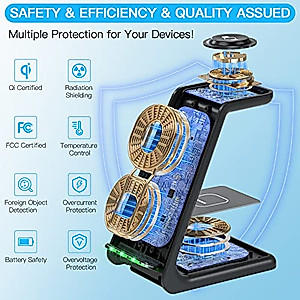 Wireless Charger for Samsung, 3 in 1 Charging Station/Dock for Galaxy Phone/Watch/Buds,Z Flip4/3 S23/22/21/20/Note 20/10, for Galaxy Watch 4/3/Active/2/1, Buds+/Live(Not for Watch 5/Pro)