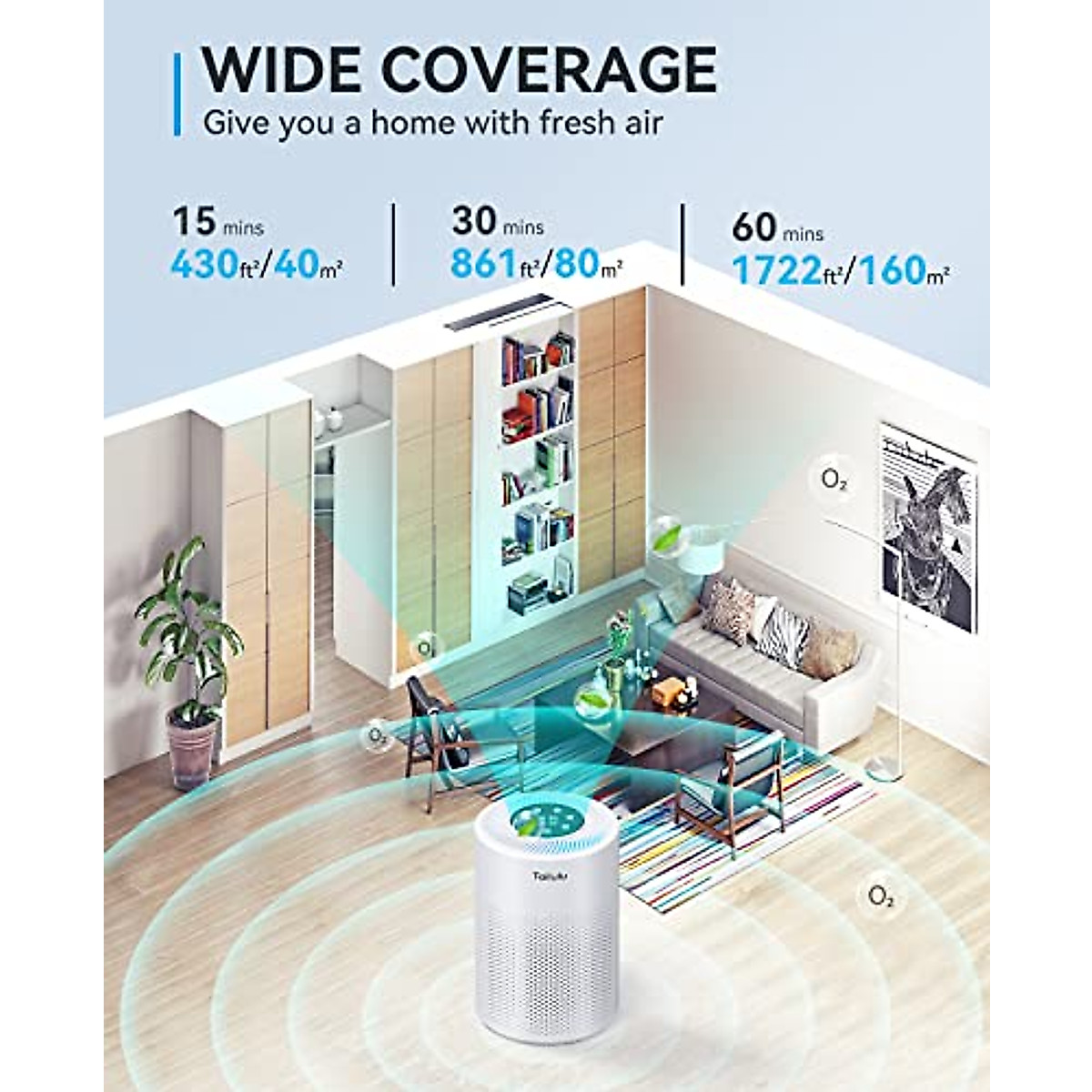 Air Purifier for Bedroom, H13 True HEPA Air Purifier for Home Large Room Up to 1722ft², with Night Light, 4 Timer, Light, Child Lock for Allergies Pets Dust Smoke Pollen Dander Hair Smell and Dog Odor