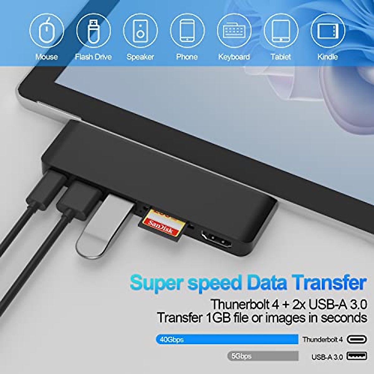Surface Pro 9/10/11/X Accessories, Surface Pro 9 Docking Station with 4K HDMI, USB-C Thunerbolt 4 (Display+Data+PD Charging), 2 USB 3.0, SD/TF Card Reader for Surface Pro 9/Pro10/Pro11/ProX