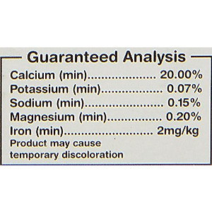 Ware Manufacturing Mineral Candy Chews Small Pet Treat - Pack of 4