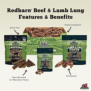 Redbarn Natural Choppers Beef Lung Chew Treats for Dogs - Premium Made in USA Rawhide-Free Single Ingredient High Protein Low Fat - 9 oz Bag